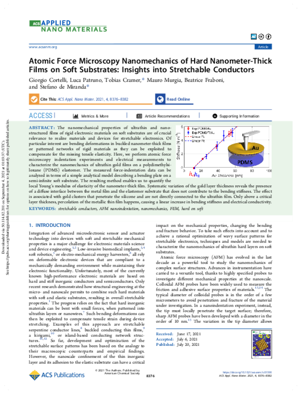 (PDF) Atomic Force Microscopy Nanomechanics of Hard Nanometer-Thick ...
