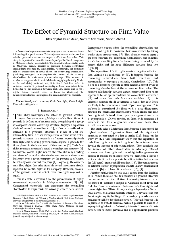(PDF) The Effect Of Pyramid Structure On Firm Value