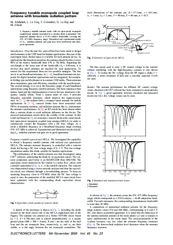 (PDF) Frequency tunable monopole coupled loop antenna with broadside ...