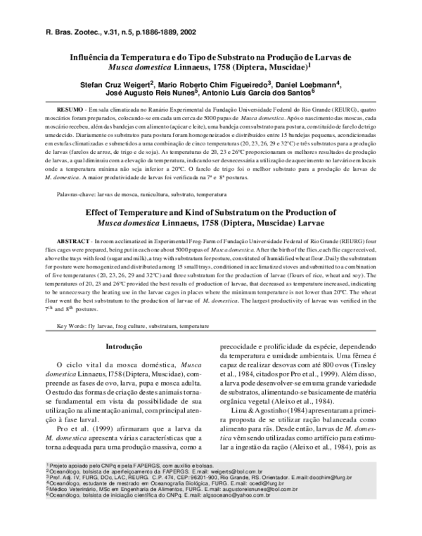 (PDF) Influência da temperatura e do tipo de substrato na produção de ...