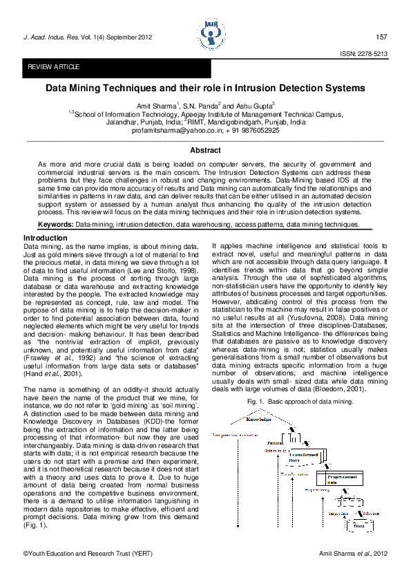 (PDF) Data Mining Techniques and their role in Intrusion Detection Systems