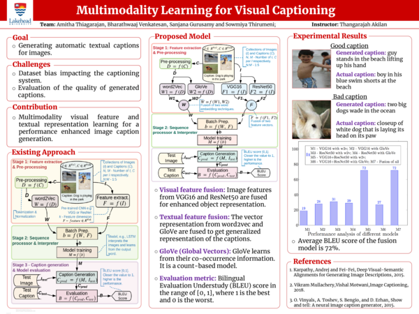 (PDF) Image Captioning
