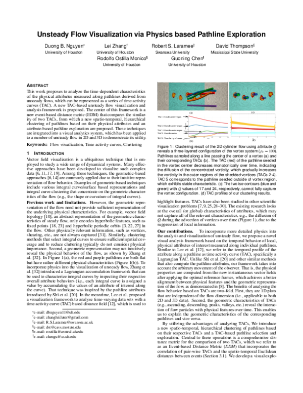 (PDF) Unsteady Flow Visualization via Physics Based Pathline Exploration