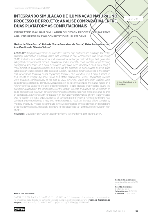 Pdf Integrating Daylight Simulation In The Design Process