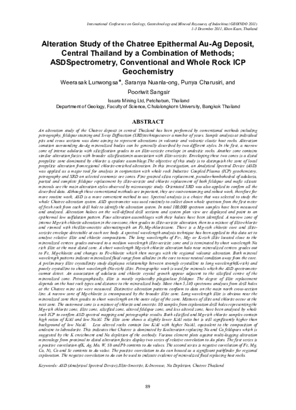 (PDF) Alteration Study of the Chatree Epithermal Au-Ag Deposit ...