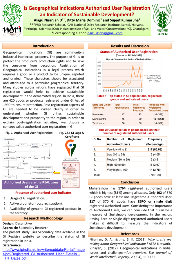 (PDF) Is Geographical Indications Authorized User Registration an ...