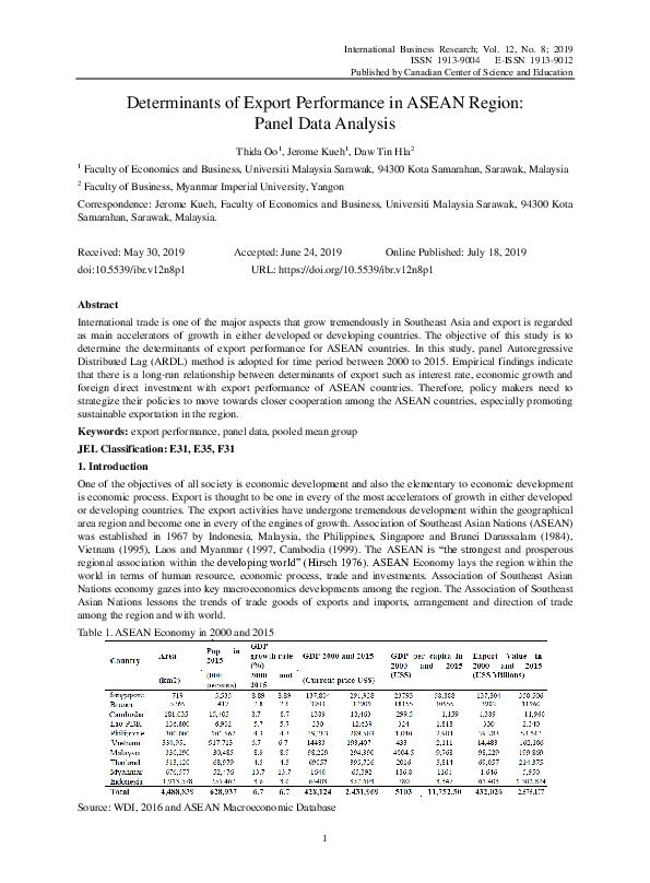 (PDF) Determinants of Export Performance in ASEAN Region: Panel Data Analysis