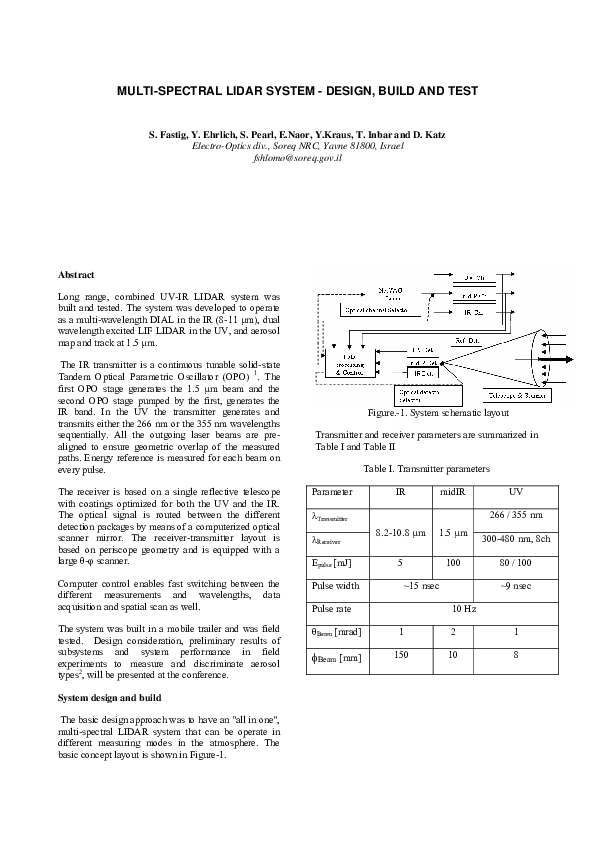 (PDF) Multispectral lidar system: design, build, and test