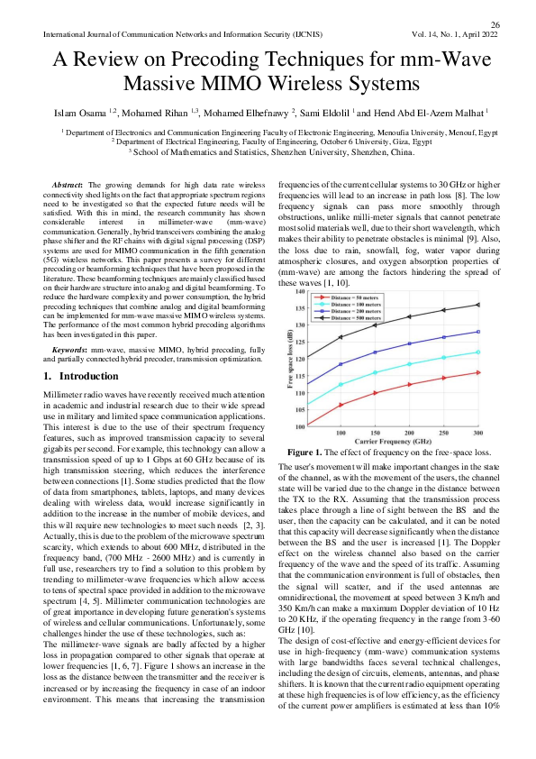 Pdf A Review On Precoding Techniques For Mm Wave Massive Mimo Wireless Systems