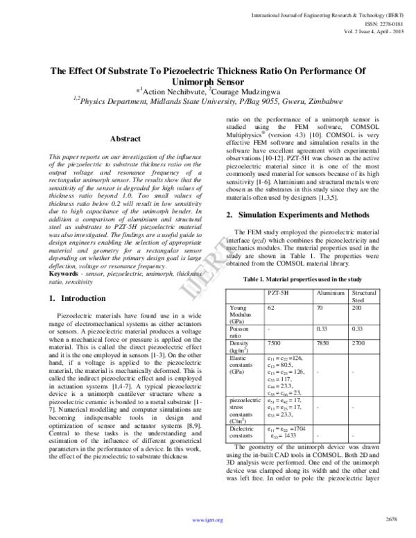 (PDF) The Effect Of Substrate To Piezoelectric Thickness Ratio On ...