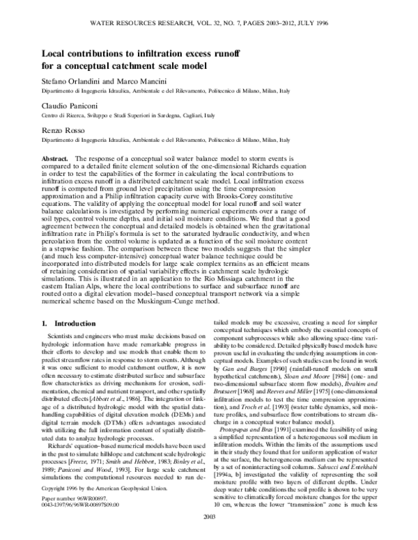 (PDF) Local Contributions to Infiltration Excess Runoff for a ...