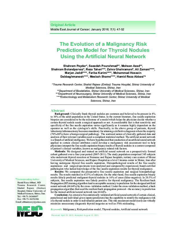 Pdf The Evolution Of A Malignancy Risk Prediction Model For Thyroid Nodules Using The
