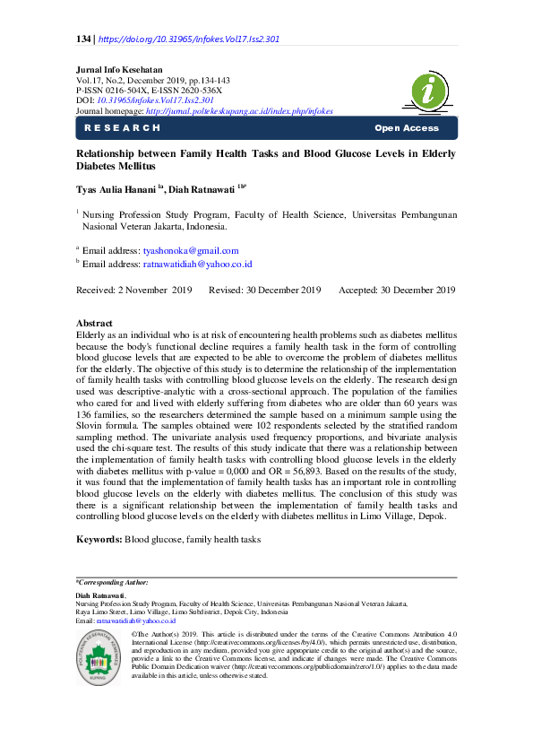 pdf-relationship-between-family-health-tasks-and-blood-glucose-levels
