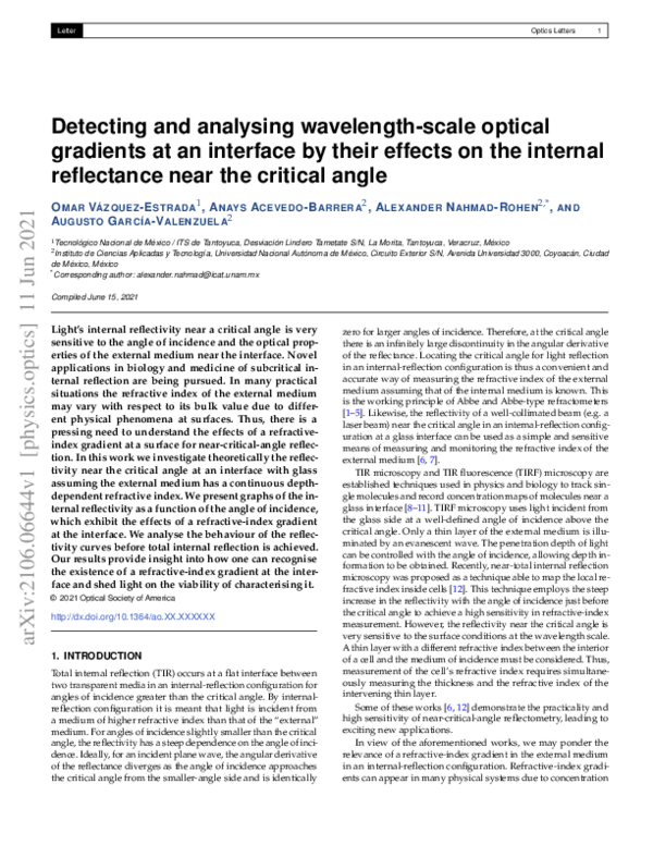 (PDF) Analysis of wavelength-scale 1D depth-dependent refractive-index gradients at an interface ...