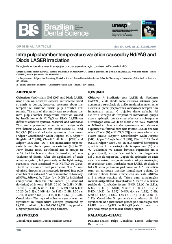 (PDF) Intra pulp chamber temperature variation caused by Nd:YAG and ...
