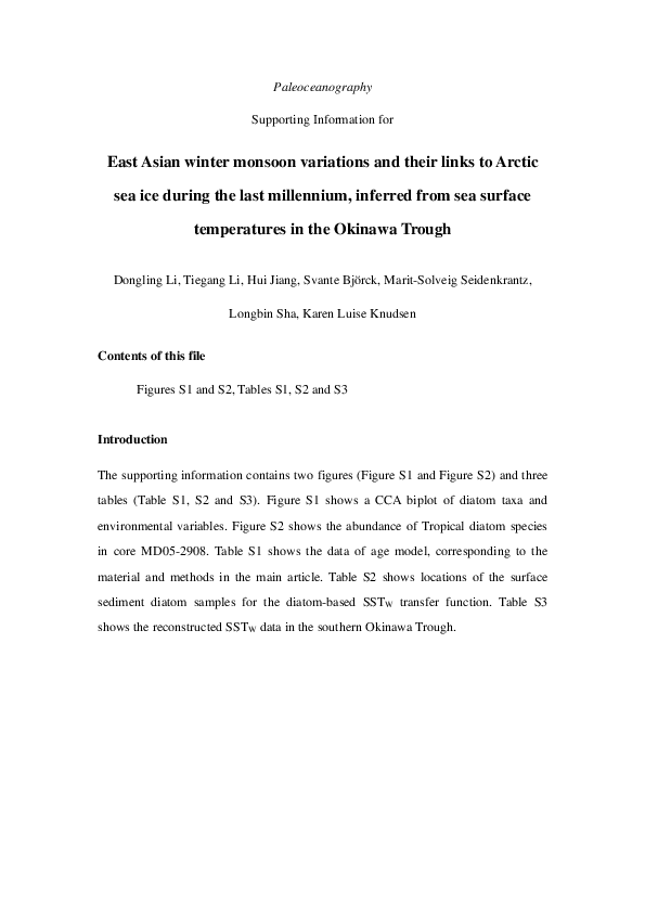 (PDF) East Asian Winter Monsoon Variations and Their Links to Arctic ...