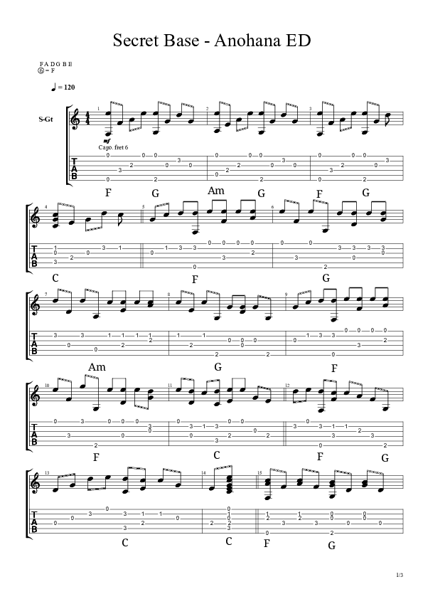 (PDF) Secret Base -Anohana ED | Deni Ell - Academia.edu