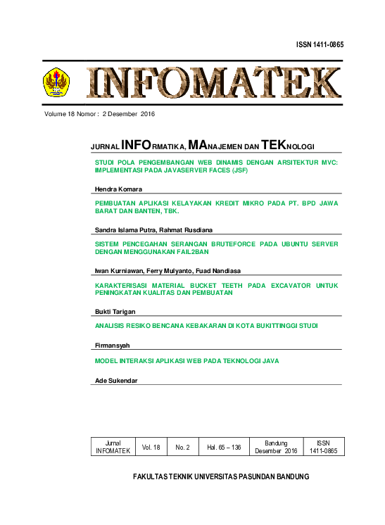 (PDF) Studi Pola Pengembangan Web Dinamis Dengan Arsitektur MVC ...