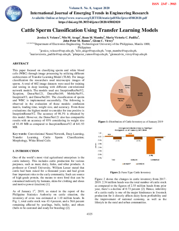 (PDF) Cattle Sperm Classification Using Transfer Learning Models