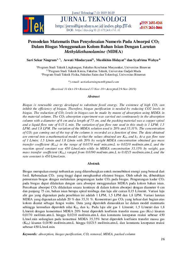 (PDF) Pemodelan Matematis Dan Penyelesaian Numeris Pada Absorpsi CO2 ...