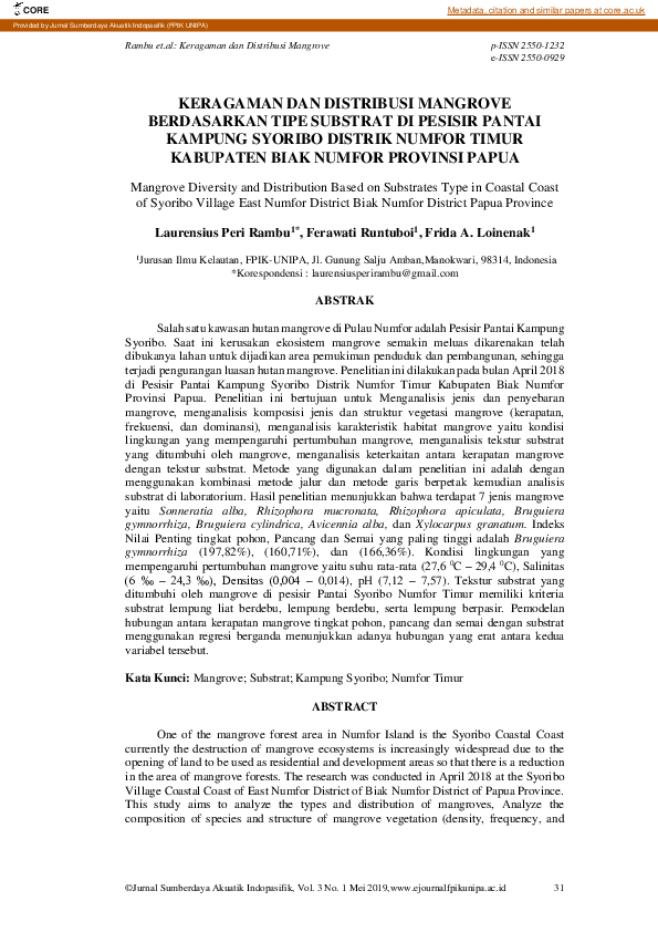 (PDF) Mangrove Diversity and Distribution Based on Substrates Type in ...