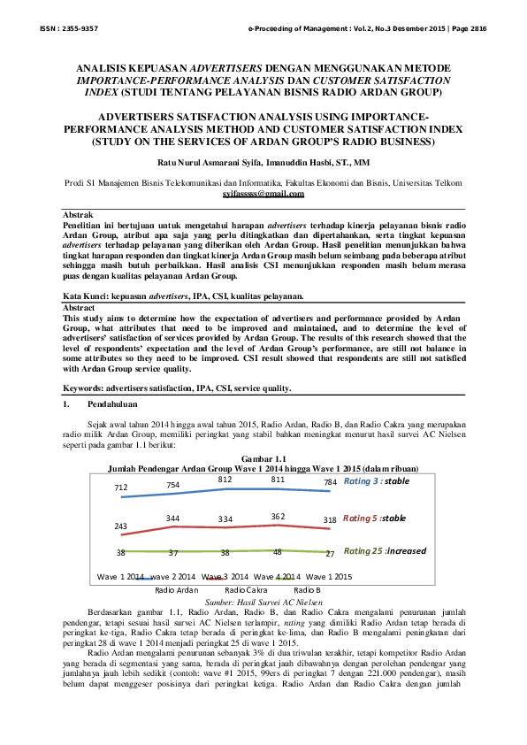 (PDF) Analisis Kepuasan Advertisers Dengan Menggunakan Metode Importance-performance Analysis ...