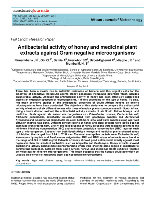(PDF) Antibacterial activity of honey and medicinal plant extracts against Gram negative ...