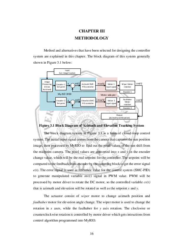 (PDF) Accurate Positioning Control of Solar Panel System for Azimuth and Elevation Tracking ...