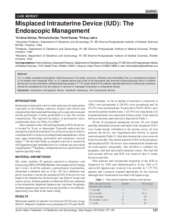 (PDF) Misplaced Intrauterine Device (IUD): The Endoscopic Management
