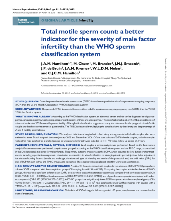 Pdf Total Motile Sperm Count A Better Indicator For The Severity Of