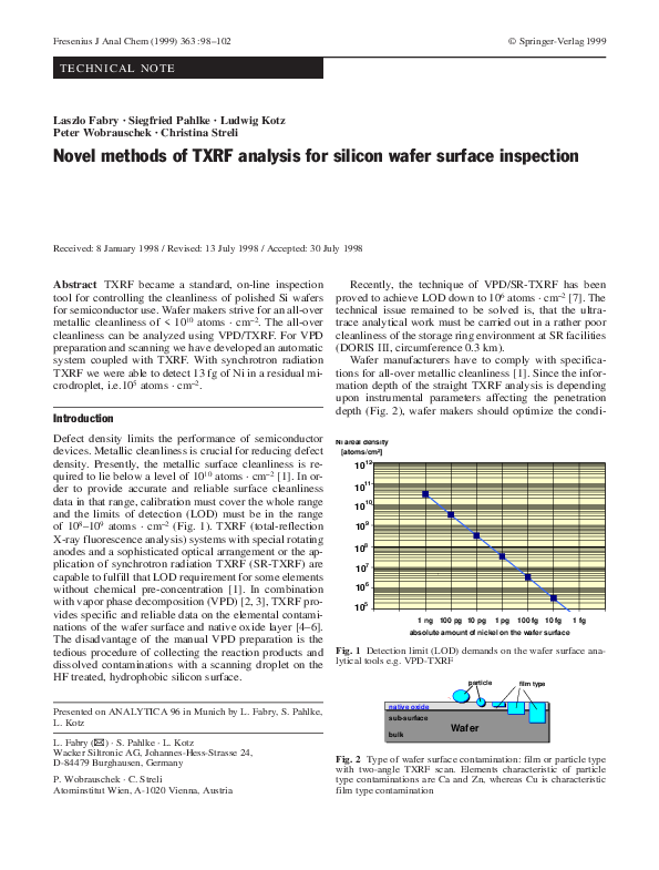 (PDF) Novel methods of TXRF analysis for silicon wafer surface inspection