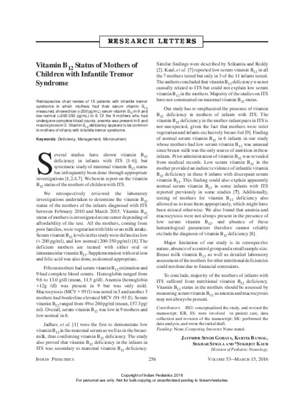 (PDF) Research letters | Babu George - Academia.edu