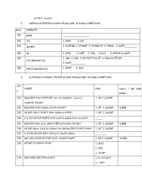 (DOC) Amharic version of data collection check list