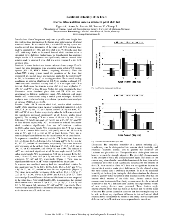 (PDF) Rotational instability of the knee: internal tibial rotation under a simulated pivot shift ...