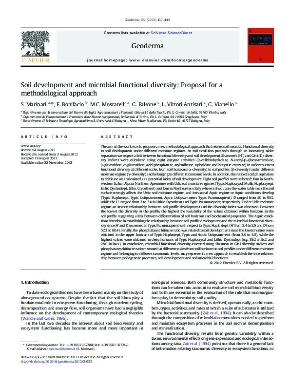 (PDF) Soil development and microbial functional diversity: Proposal for a methodological approach