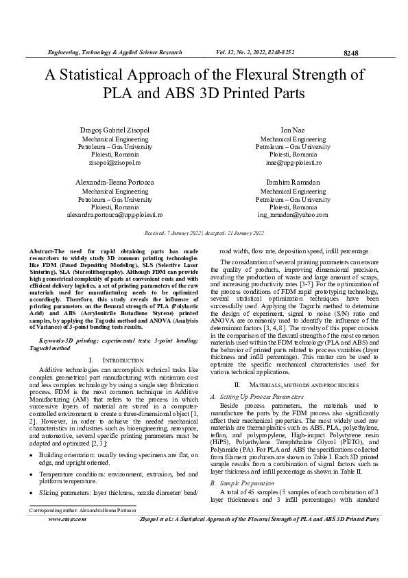 (PDF) A Statistical Approach of the Flexural Strength of PLA and ABS 3D Printed Parts