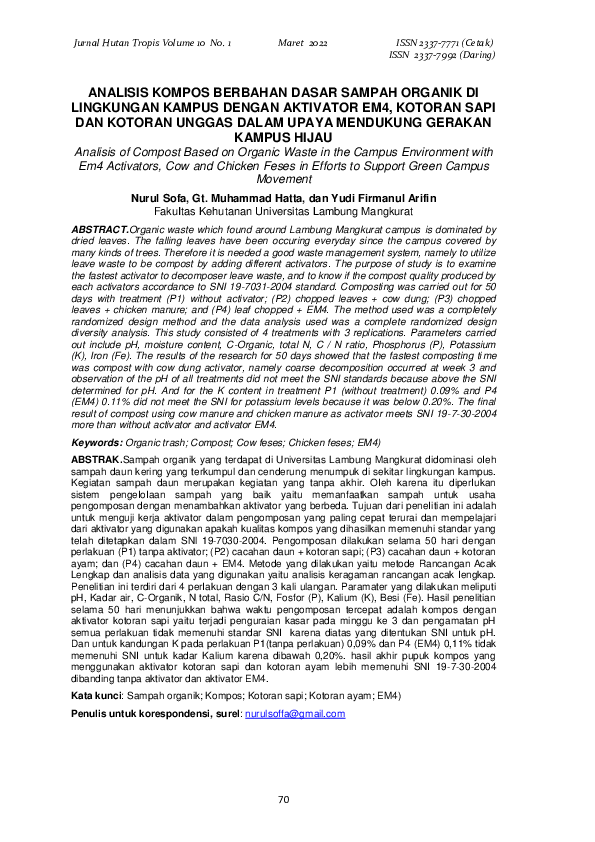(PDF) Analisis Kompos Berbahan Dasar Sampah Organik DI Lingkungan ...
