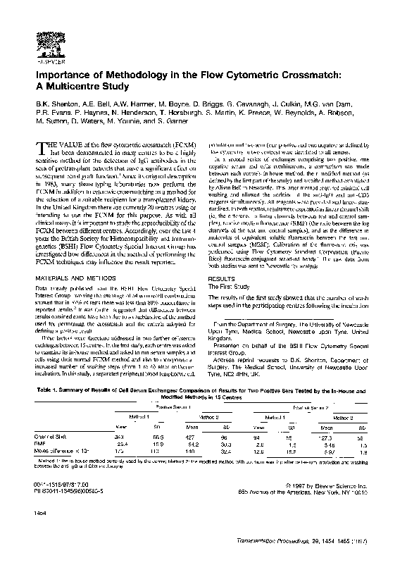 (PDF) Importance of methodology in the flow cytometric crossmatch: A ...