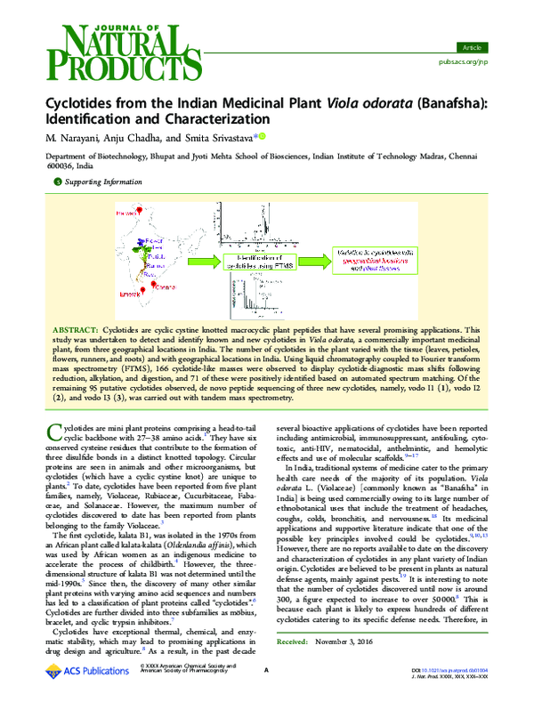 (PDF) Cyclotides from the Indian Medicinal Plant Viola odorata ...