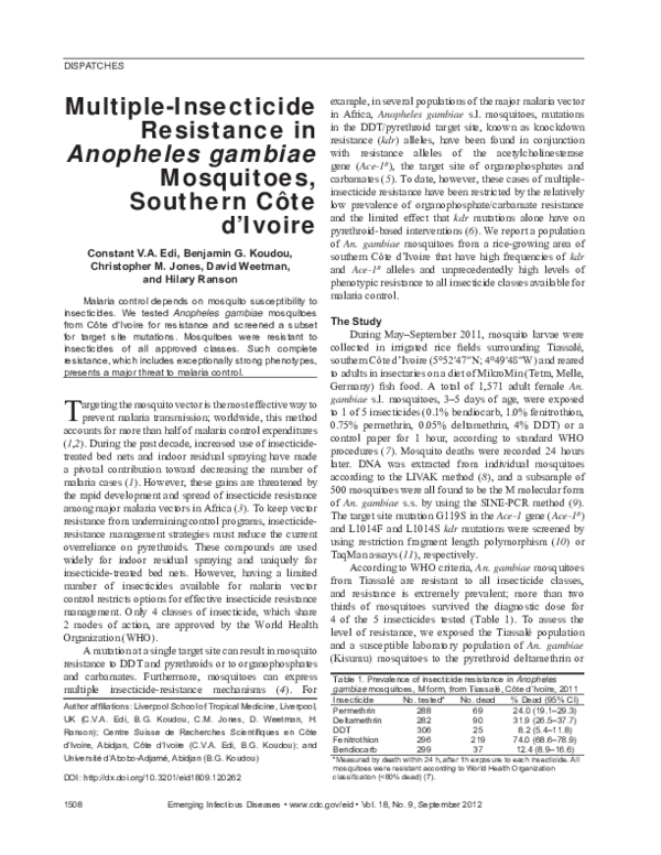 (PDF) Multiple-Insecticide Resistance inAnopheles gambiaeMosquitoes, Southern Côte d’Ivoire