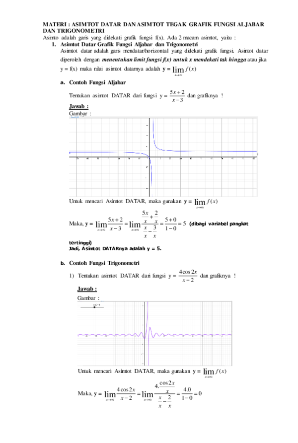 (PDF) MATERI : ASIMTOT DATAR DAN ASIMTOT TEGAK GRAFIK FUNGSI ALJABAR ...