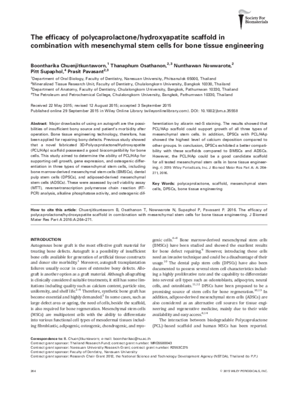 (PDF) The efficacy of polycaprolactone/hydroxyapatite scaffold in ...