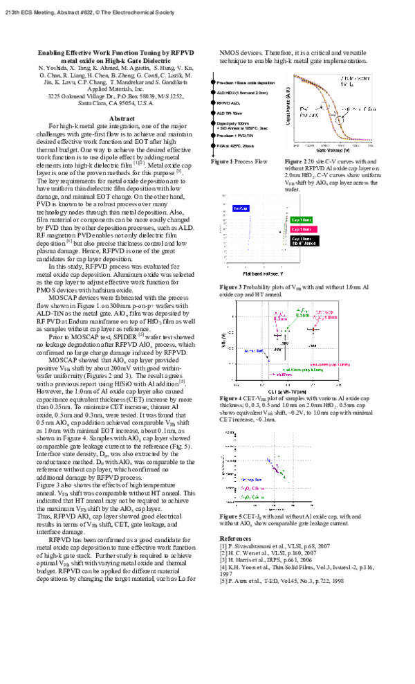(PDF) Enabling Effective Work Function Tuning by RF-PVD Metal Oxide on ...