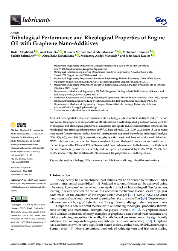 (PDF) Tribological Performance and Rheological Properties of Engine Oil ...