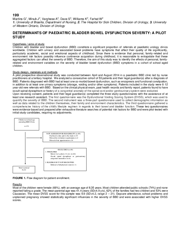 (PDF) Determinants of paediatric bladder bowel dysfunction severity: a pilot study