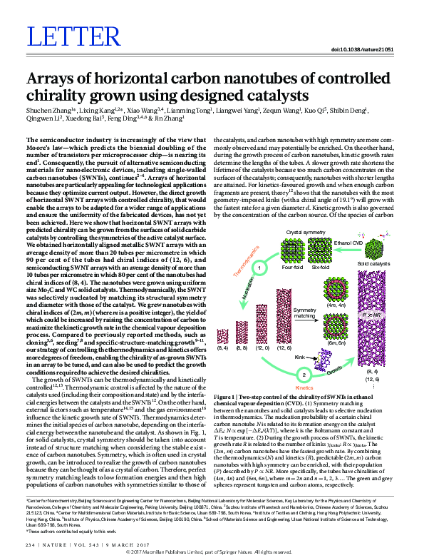 Pdf Arrays Of Horizontal Carbon Nanotubes Of Controlled Chirality Grown Using Designed Catalysts