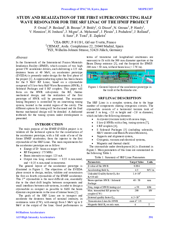 (PDF) Study and Realization of the First Superconducting Half Wave ...