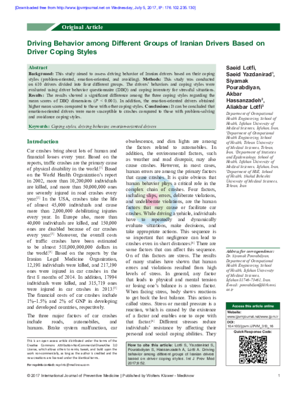 Driving behavior among different groups of Iranian drivers based on ...