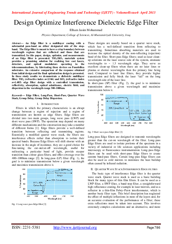 Pdf Design Optimize Interference Dielectric Edge Filter