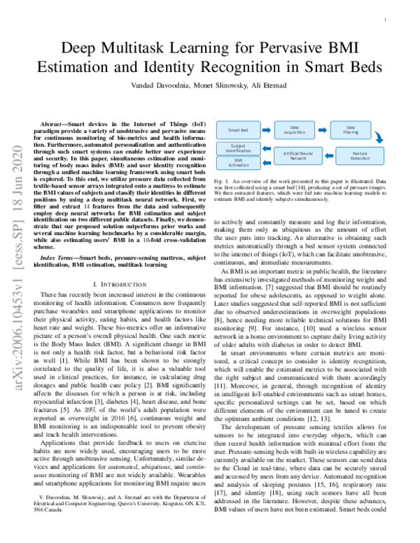 (PDF) Deep multitask learning for pervasive BMI estimation and identity recognition in smart beds